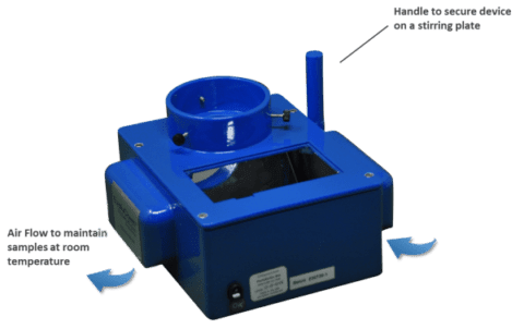 PhotoRedOx Box™ - Photochemical Experimentation - HepatoChem