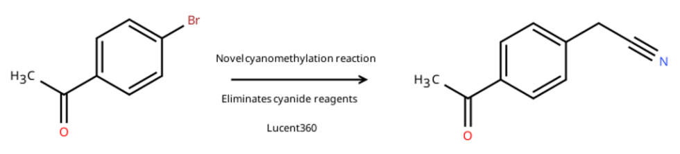 Amide coupling reaction in medicinal chemistry. Coupling reagents